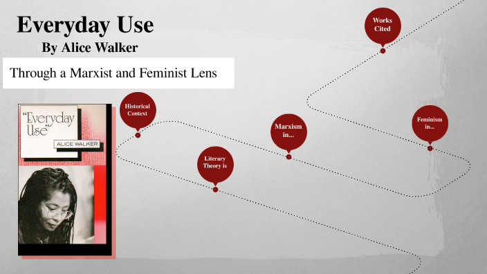 Alice Walker's Everyday Use Through a Marxist and Feminist Lens by Sam ...