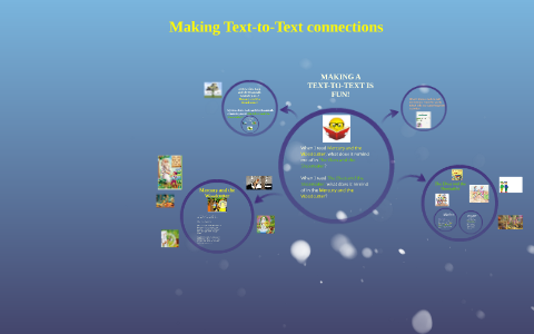 Making Text-to-Text connections by on Prezi