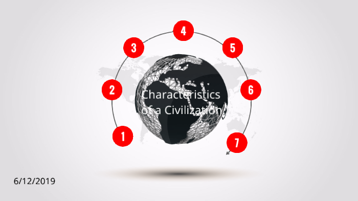 7 Characteristics of Civilization. by Zafer Guz on Prezi