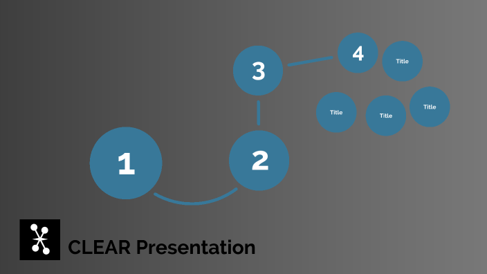 CLEAR Prsentation by Cameron Forde on Prezi