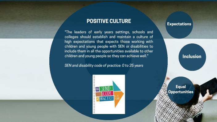 Using PBL to enhance a positive school culture by Rowland Hill on Prezi