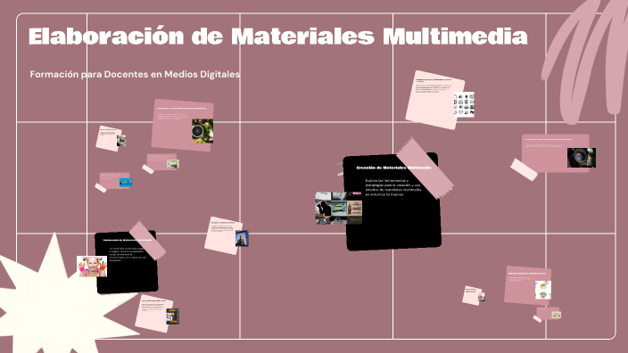 Elaboración de Materiales Multimedia by Juan José de San Lázaro Cánovas on Prezi