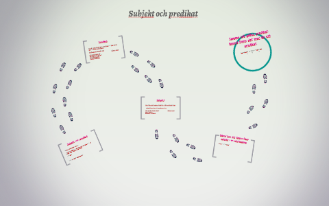 Subjekt och predikat by John Jingåker on Prezi