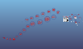 PREJUICIOS (EXPO--RUELAS) by katia hernandez juarez on Prezi