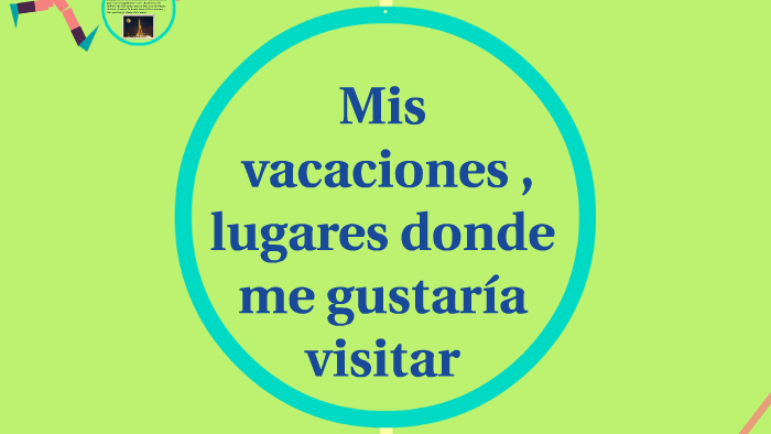 mis vacaciones lugares donde me gustaria viajar by gonzalo almiron ...