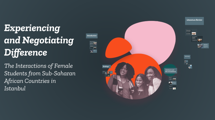 Experiencing and Negotiating Difference by emel mutlu on Prezi