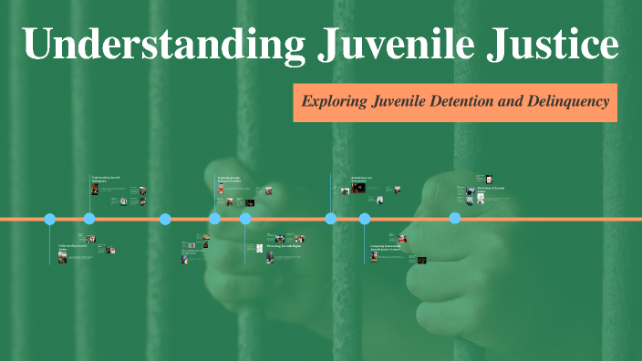 Understanding Juvenile Justice by Ryan Lipinski on Prezi