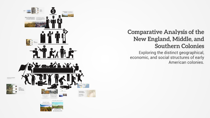 Comparative Analysis of the New England, Middle, and Southern Colonies ...