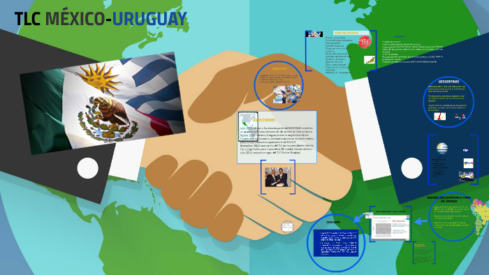 TLC MEXICO-URUGUAY UACJ by Janeet Vidal on Prezi