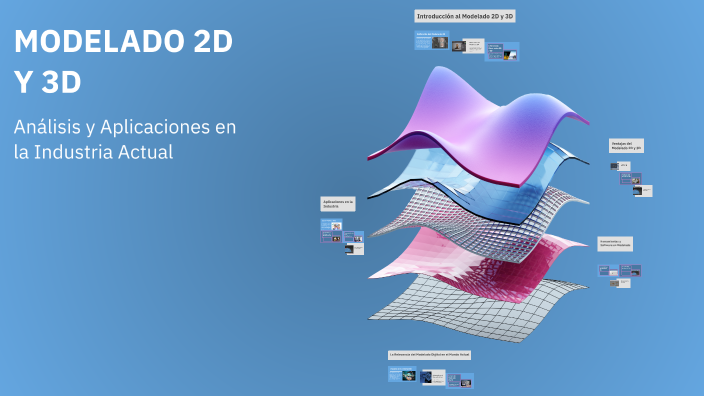 MODELADO 2D Y 3D by Johan Serrano on Prezi