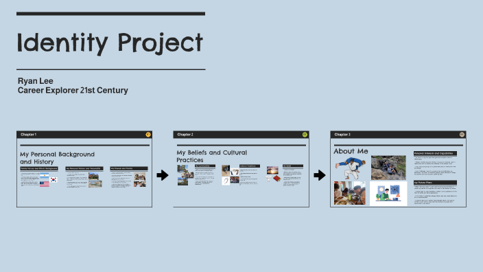 My Identity Project by RYAN LEE on Prezi