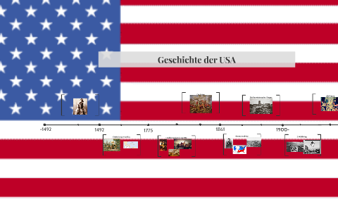 GESCHICHTE USA by Colin Regli on Prezi
