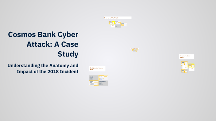 Cosmos Bank Cyber Attack: A Case Study by Rishita Yadav on Prezi