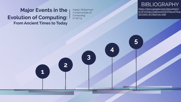 Evolution of Computing Timeline by Kaelyn Williamson on Prezi