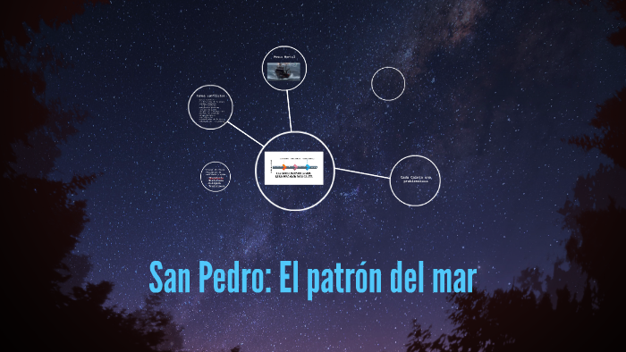 San Pedro: El patrón del mar by Patricio Lawrence on Prezi