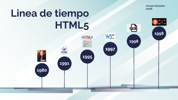 Evolución HTML5 by JOCSAN ALIRIO GONZÁLEZ GONZÁLEZ on Prezi