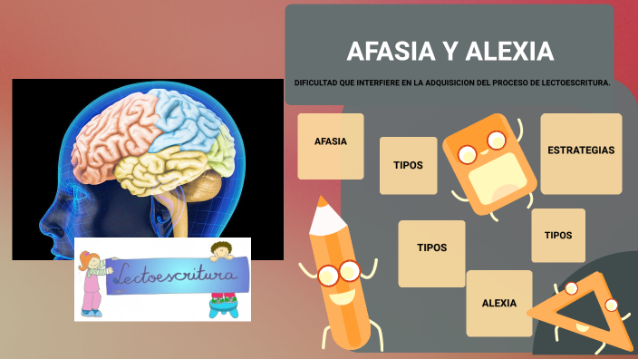 AFASIA Y ALEXIA by jannys abarca on Prezi