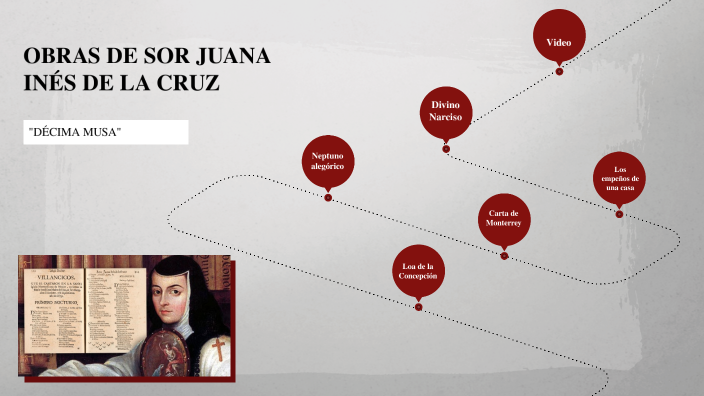 OBRAS DE SOR JUANA INÉS DE LA CRUZ by Yuliana Martínez on Prezi