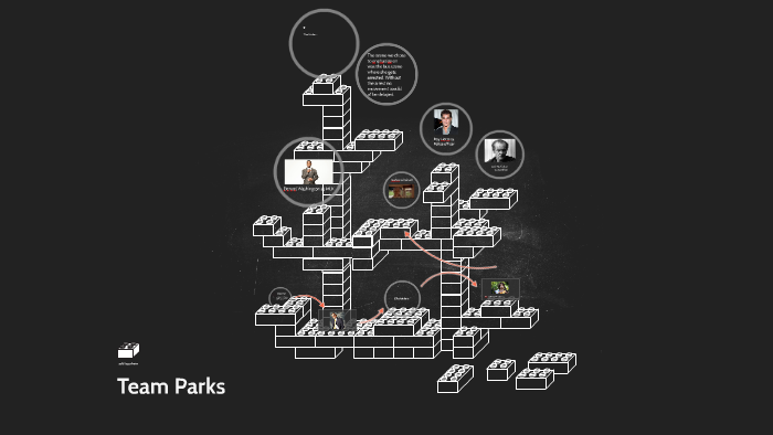 Team Parks by on Prezi