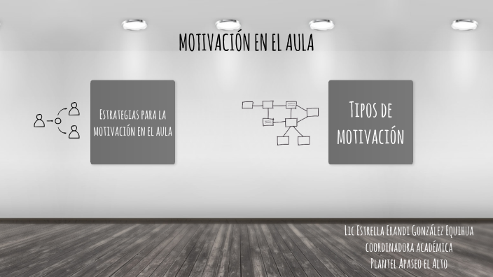 MOTIVACION EN EL AULA by Estrella Gonzalez on Prezi