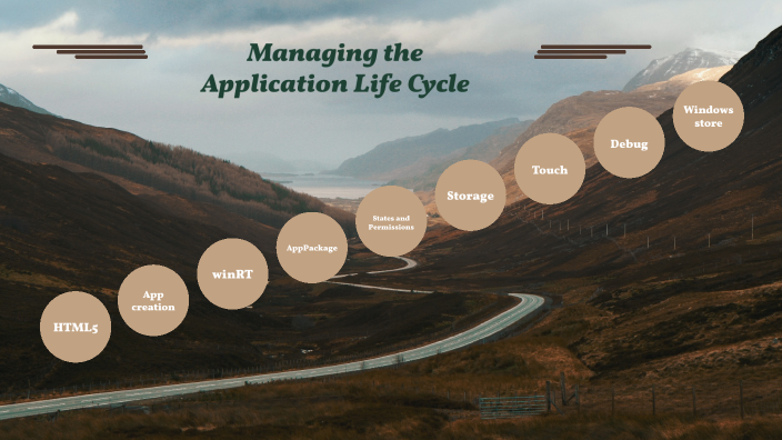 Managing the Application Life Cycle by Dale Wright on Prezi