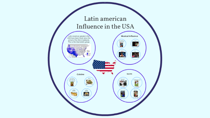 Latin american influence in the USA by David Rivas on Prezi