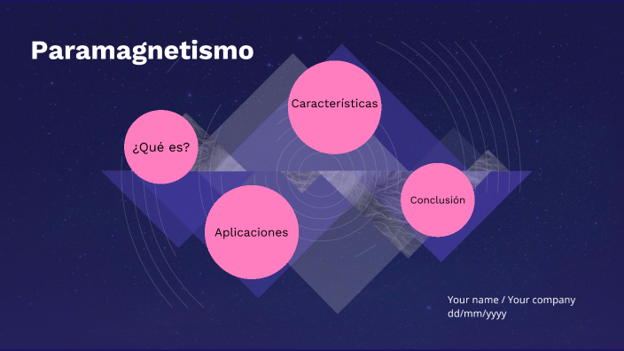 Paramagnetismo y sus aplicaciones by Constanza Barria on Prezi