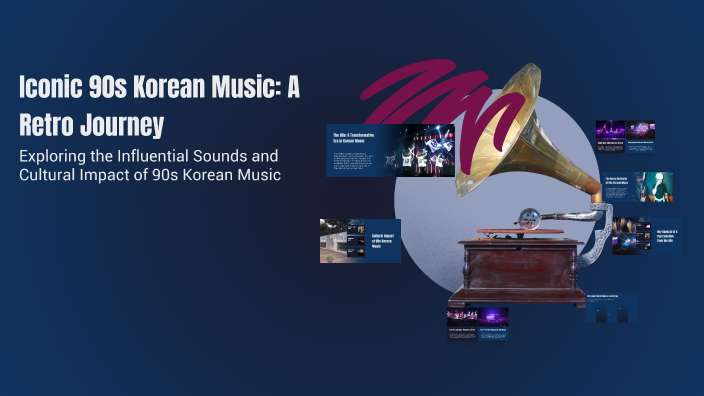 Iconic 90s Korean Music: A Retro Journey by Pannatta Phusodsang on Prezi