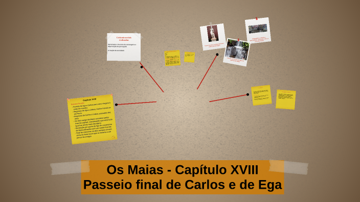 Os Maias - Capítulo XVIII by Tomás Ferreira on Prezi