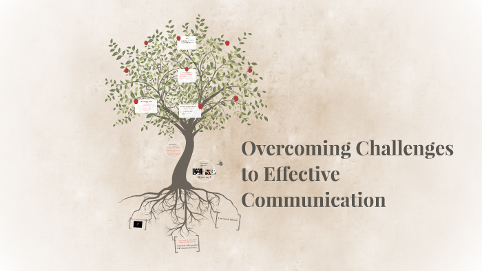 Overcoming Challenges to Effective Communication by Ann Legaspi