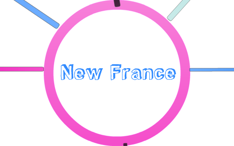 New France Mind Map by Heide Adham on Prezi