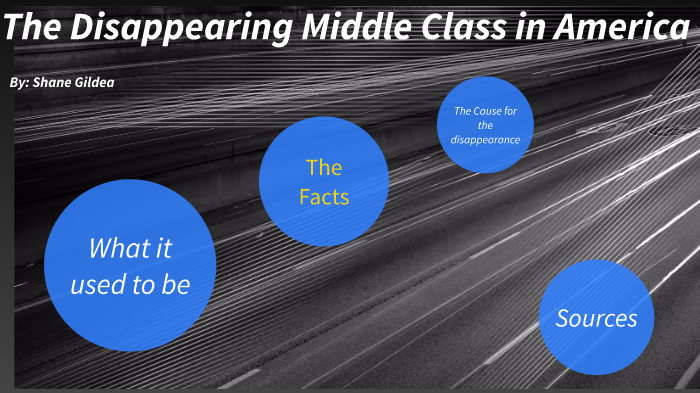 The disappearing middle class by Shane Gildea on Prezi