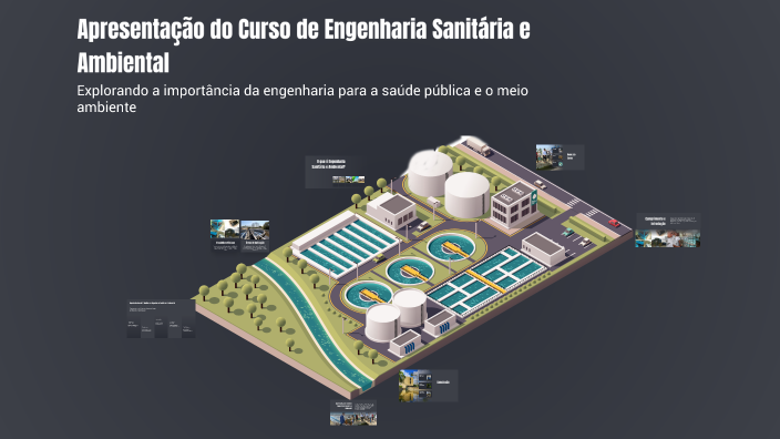Apresentação Do Curso De Engenharia Sanitária E Ambiental By Viniciu