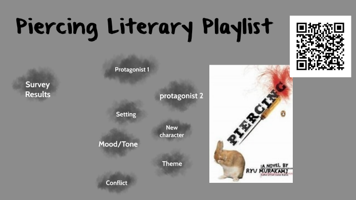 Piercing literary playlist by Hailey Jackson on Prezi