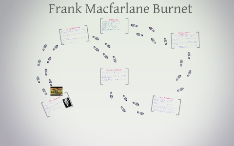 Frank Macfarlane Burnet by chook gymnastics on Prezi