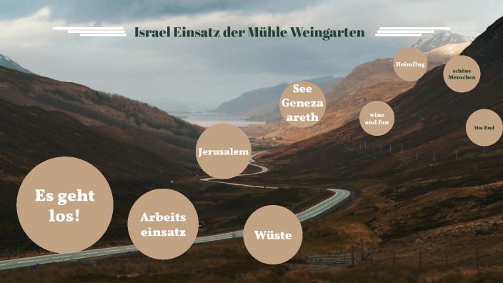 Israel Powerpoint by Louisa Velm on Prezi
