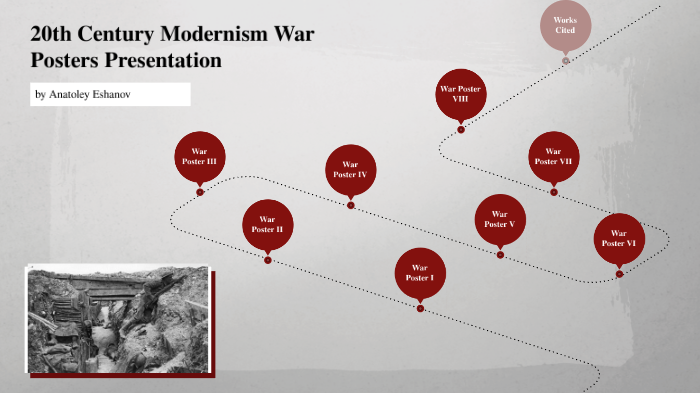 20th Century War Posters by Toley with a K on Prezi