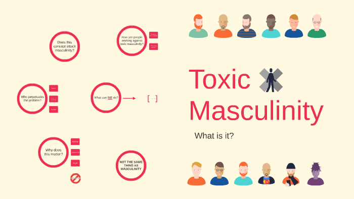 Toxic Masculinity by Green Friend on Prezi