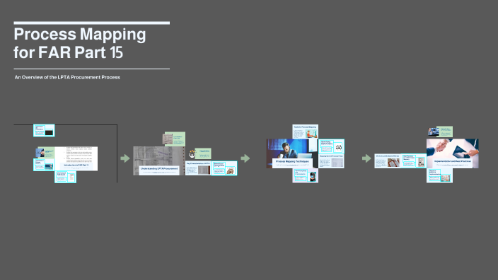 Process Mapping for FAR Part 15 by Madison Bennett on Prezi