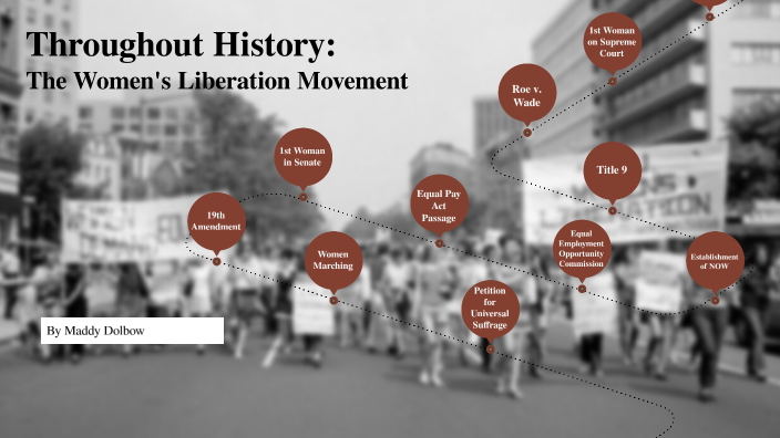 Women's Liberation Movement by Maddy Dolbow on Prezi
