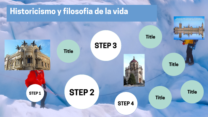 HISTORICISMO Y FILOSOFIA DE LA VIDA by Emilio Alejandro Esquivel ...