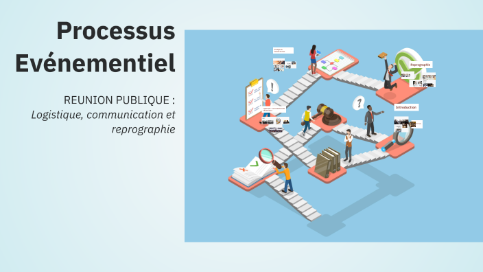 Processus interne pour l'événementiel by Sahar on Prezi
