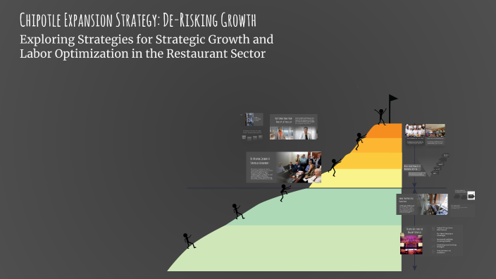 Chipotle Expansion Strategy: De-Risking Growth by Daniel Ferry on Prezi