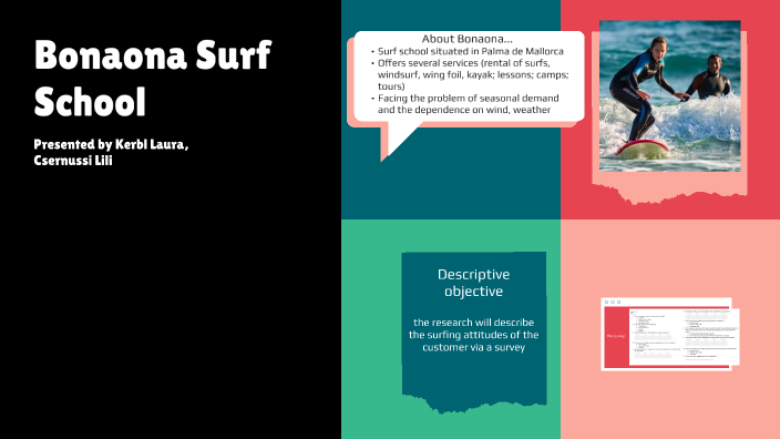 Bonaona Surf School by Lili Csernussi on Prezi