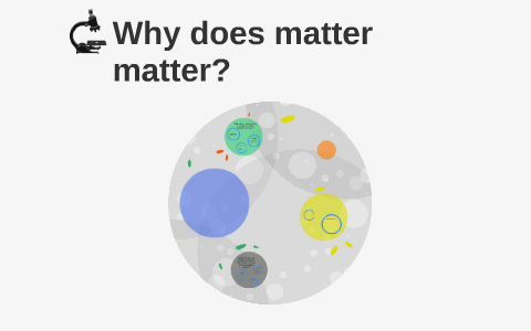 Why does matter matter? by Tom L on Prezi