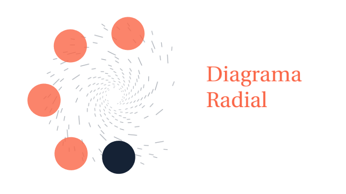 Diagrama Radial by Maynor Bol on Prezi
