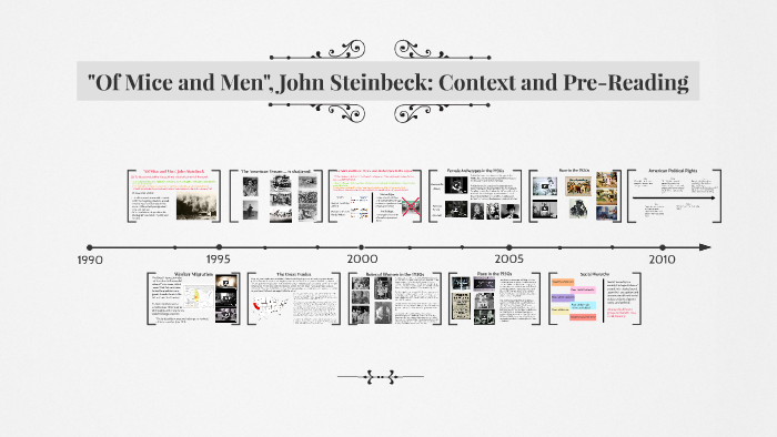 "Of Mice and Men", John Steinbeck: Context and Pre-Reading by Ashley ...