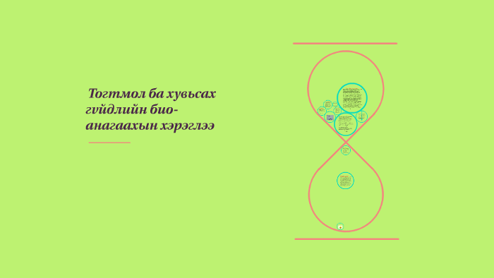 Тогтмол ба хувьсах гүйдлийн биo анагаахын хэрэгээ By Мандува Имиру On Prezi