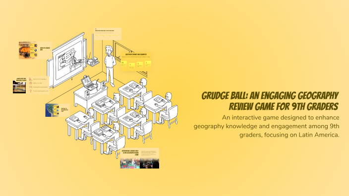 Grudge Ball: An Engaging Geography Review Game for 9th Graders by shane ...