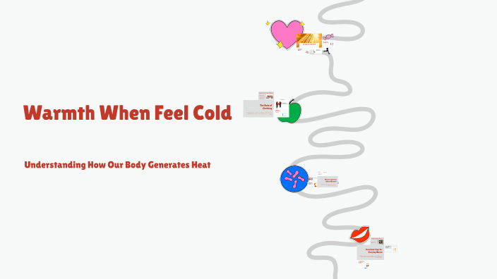 Warmth When Feel Cold by aziz khalaf on Prezi